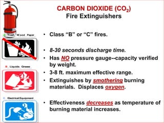 Co2 fire extinguisher all | PPT