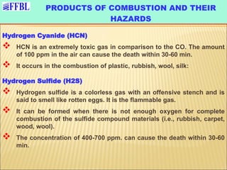 CO2 Fire Protection System for industries.ppt