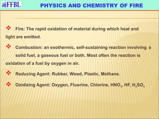 CO2 Fire Protection System for industries.ppt
