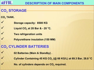 CO2 Fire Protection System for industries.ppt