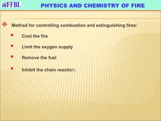 CO2 Fire Protection System for industries.ppt