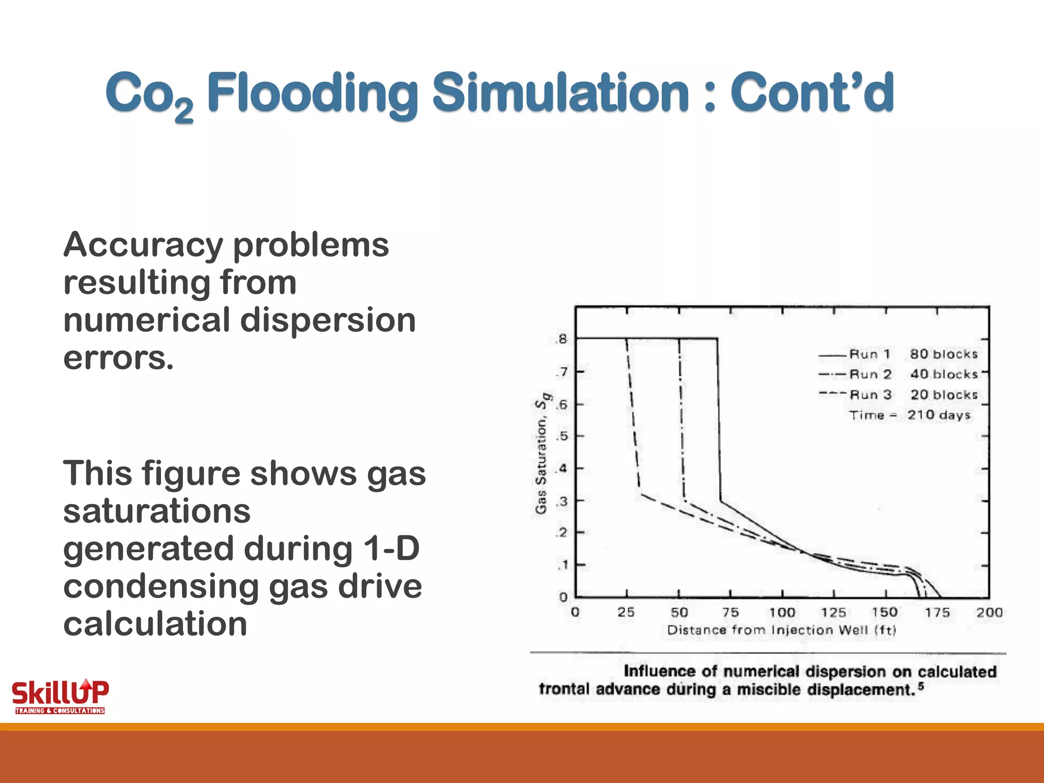 Co2 flooding.pdf