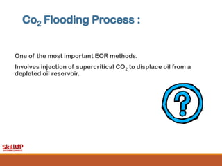 Co2 flooding.pdf