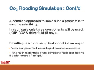 Co2 Flooding For Enhanced Oil Recovery Eor Pdf