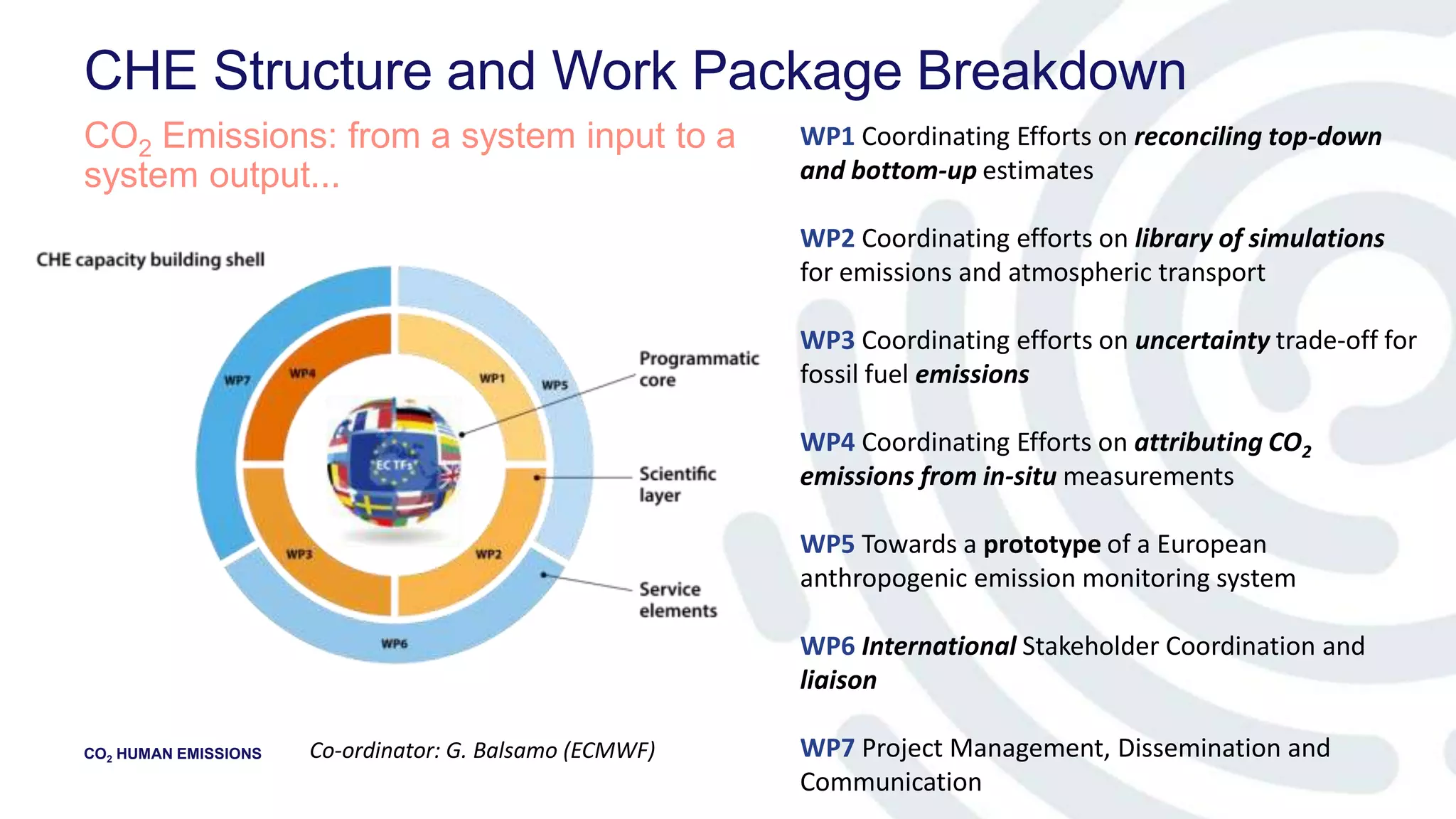 Towards an anthropogenic CO2 emissions monitoring system | PPTX