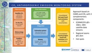 Towards an anthropogenic CO2 emissions monitoring system | PPTX