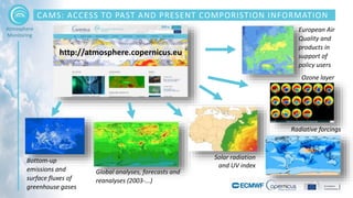 Towards an anthropogenic CO2 emissions monitoring system | PPTX