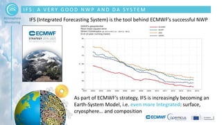 Towards an anthropogenic CO2 emissions monitoring system | PPTX