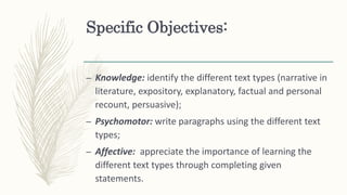 The Different Text Types in English 8JUNE.pptx