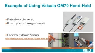 CO2 measurement in life science incubators | PDF | Indoor Environmental ...