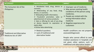 impact of health issues in the Philippines | PPTX