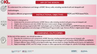 Deep Dive into ASIC Library Design and Programmable ASIC Technologies ...