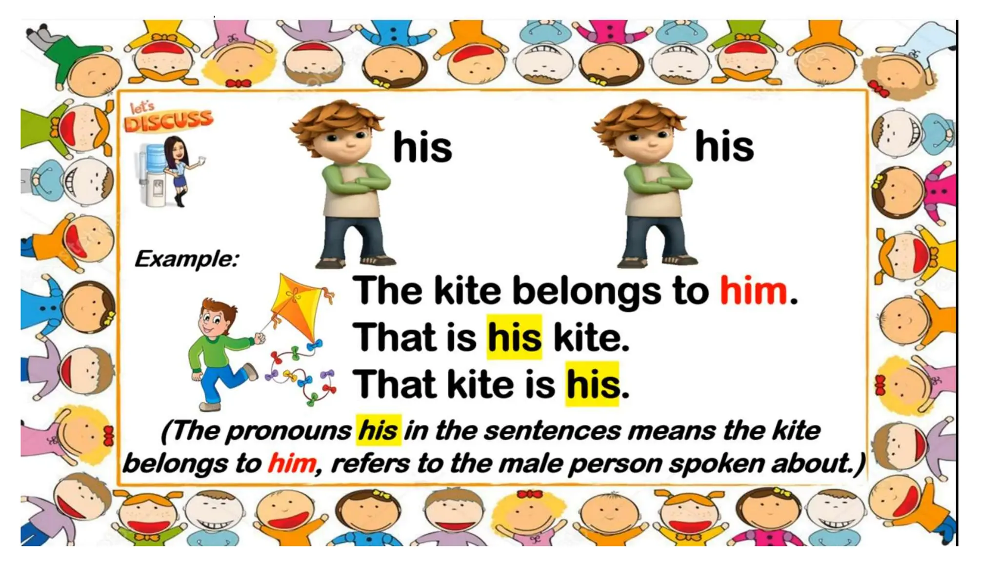 "Possessive Pronouns for Grade four Pupils | PPTX