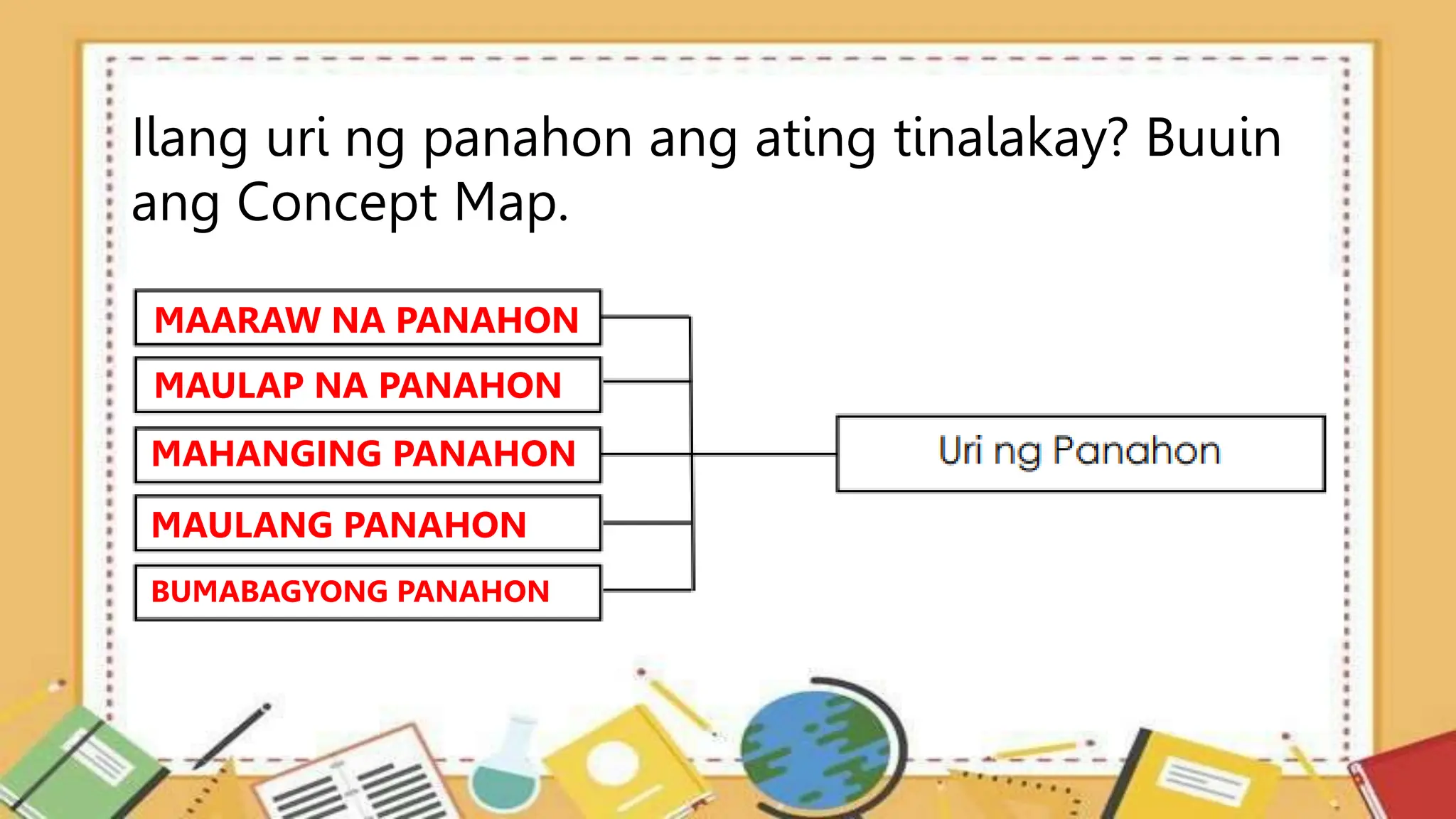 Iba't-Ibang Uri ng Panahon (Science 3 PPT) | PPTX