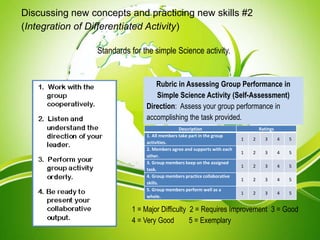 Class Observation SCIENCE 6.pptx | Geography | Science
