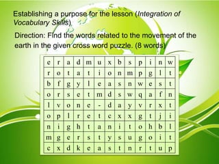 Class Observation SCIENCE 6.pptx | Geography | Science