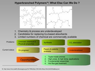 CO2 Separation - A Proposal | PPT