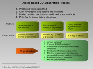 CO2 Separation - A Proposal | PPT