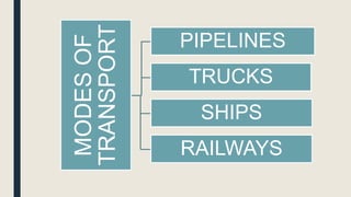 Co 2 transport | PPTX