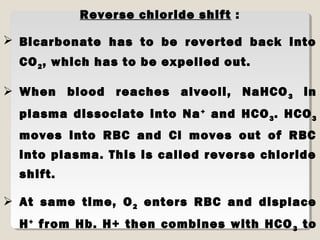 Co2 transport in blood | PPT