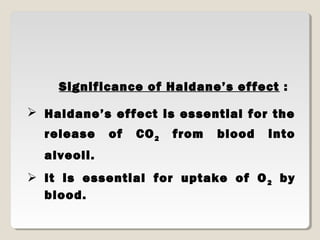 Co2 transport in blood | PPT