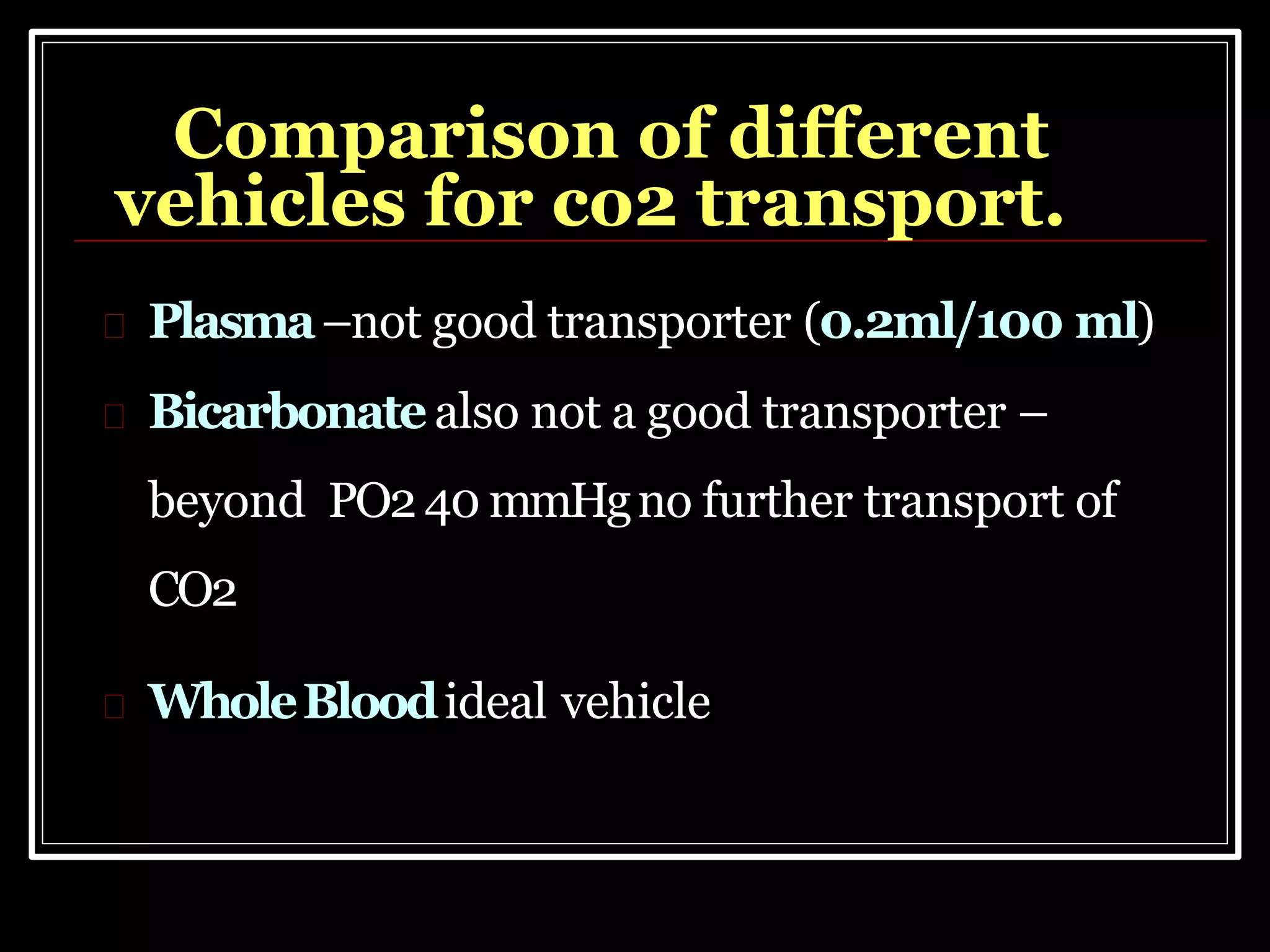 Transport of carbon dioxide | PPTX