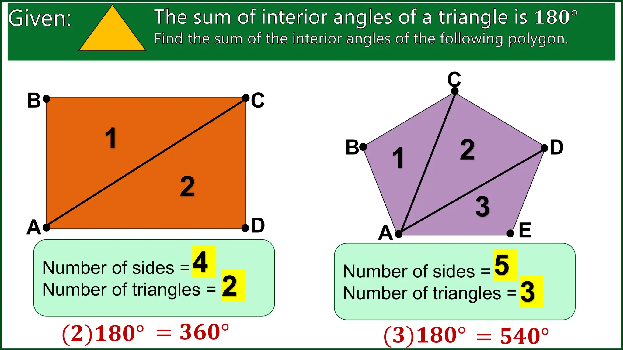MATHEMATICS 7-SUM OF THE INTERIOR ANGLES | PPTX