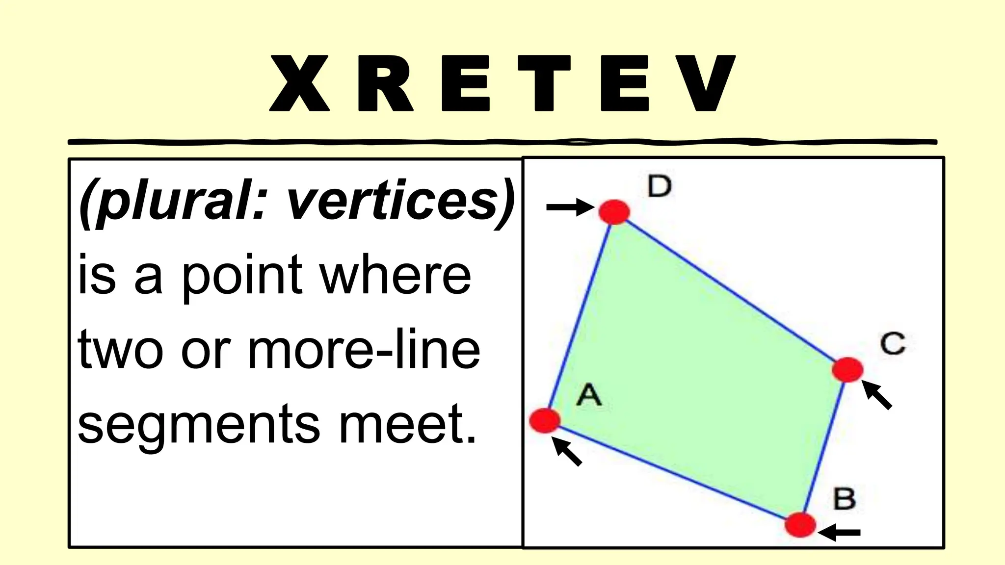MATHEMATICS 7-SUM OF THE INTERIOR ANGLES | PPTX
