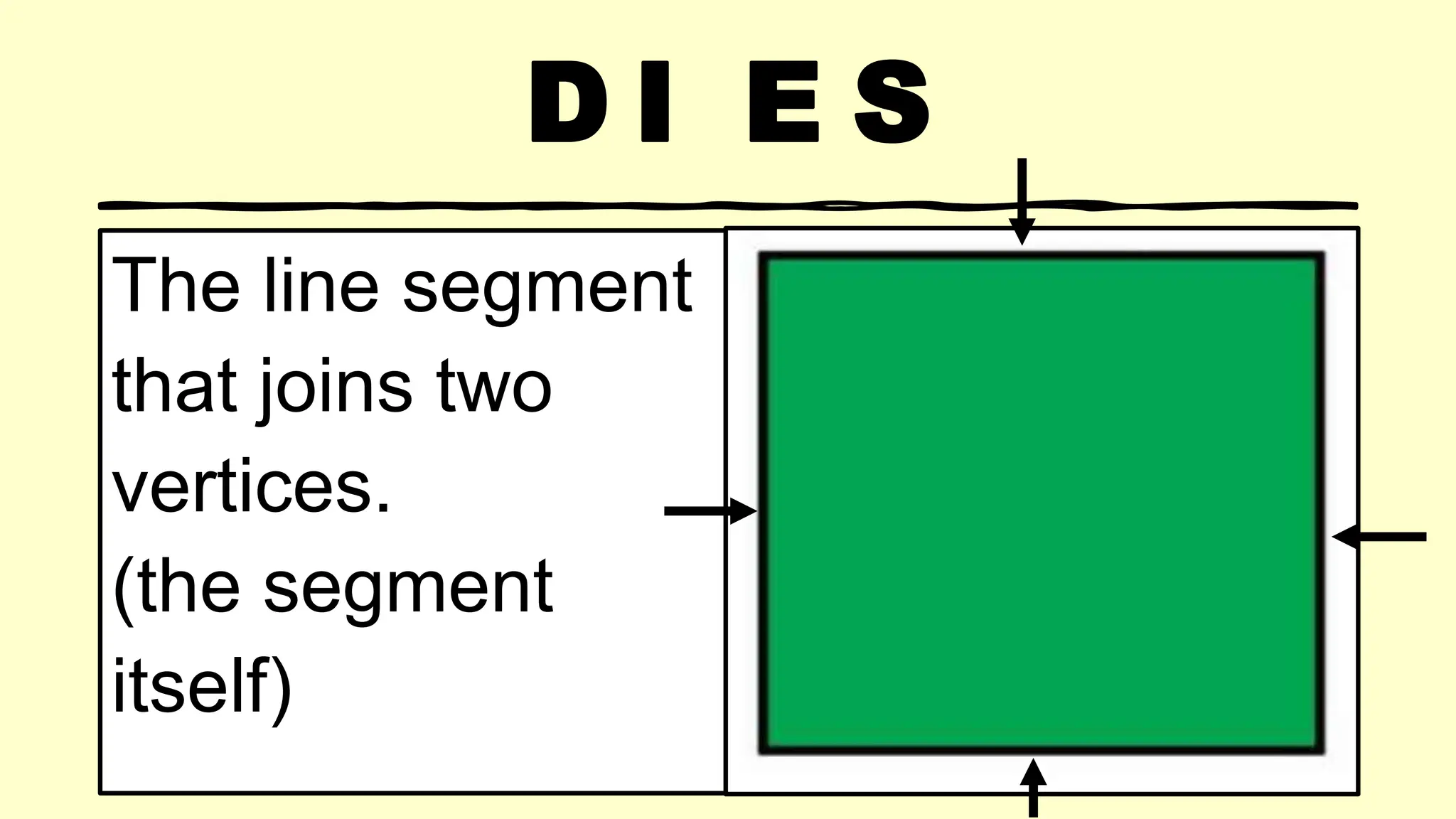 MATHEMATICS 7-SUM OF THE INTERIOR ANGLES | PPTX