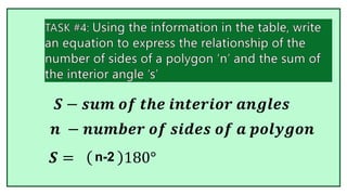 MATHEMATICS 7-SUM OF THE INTERIOR ANGLES | PPTX