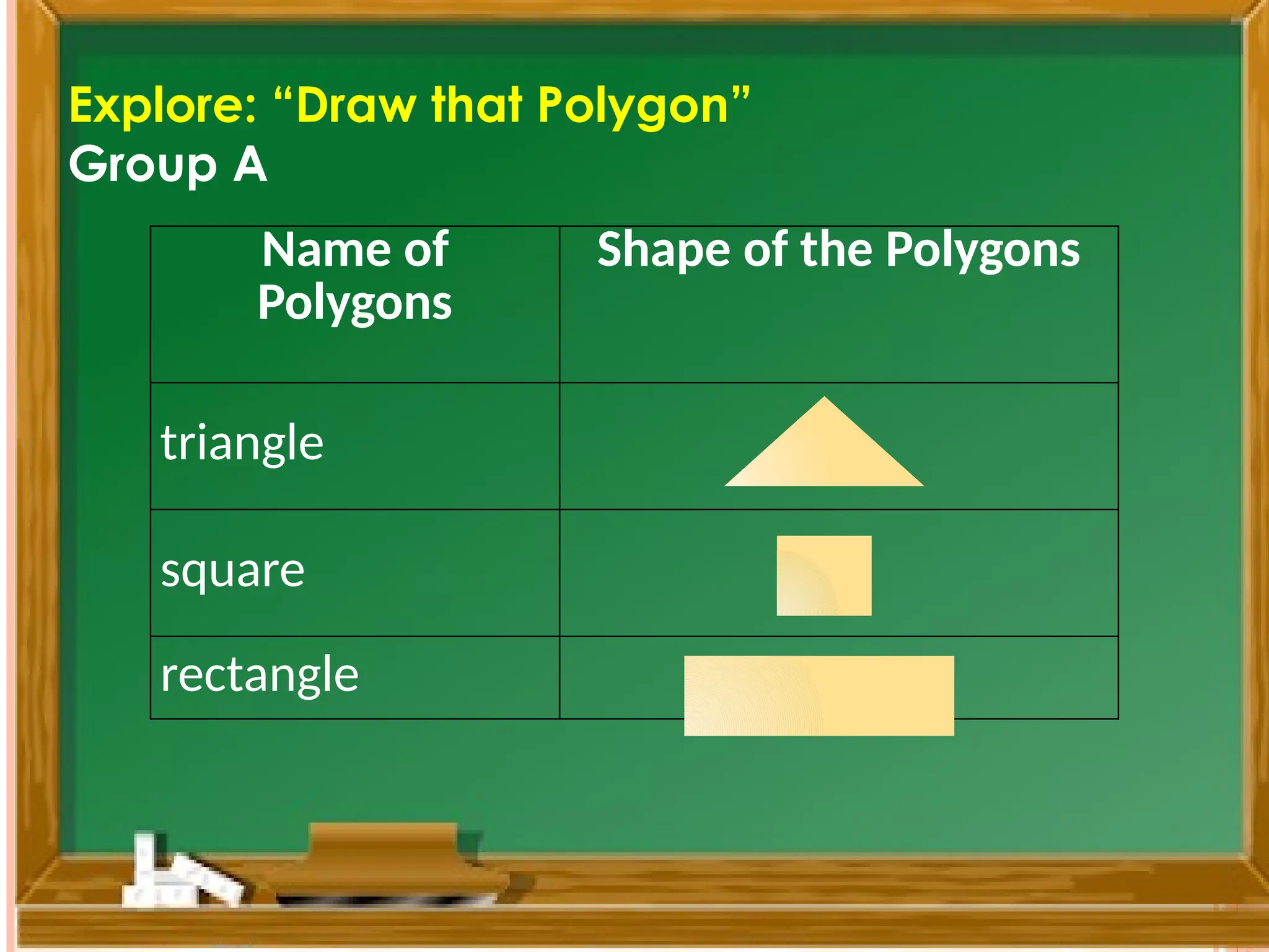 CO3.pptx lesson plan presentation in Math 4 | PPTX