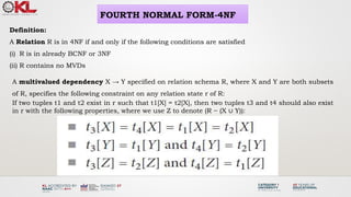 Dependencies in various topics like normalisation and its types | PPT