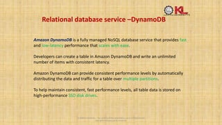 CO3-Session-6(AmazonDynamoDB).ppt
