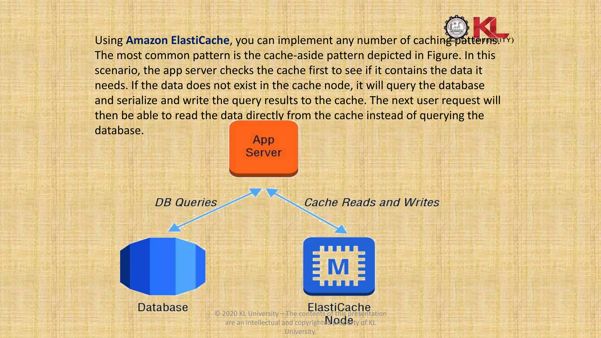CO3-Session-7(Elasticache).ppt
