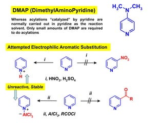 CO_301_Heterocyclic_Chemistry.ppt
