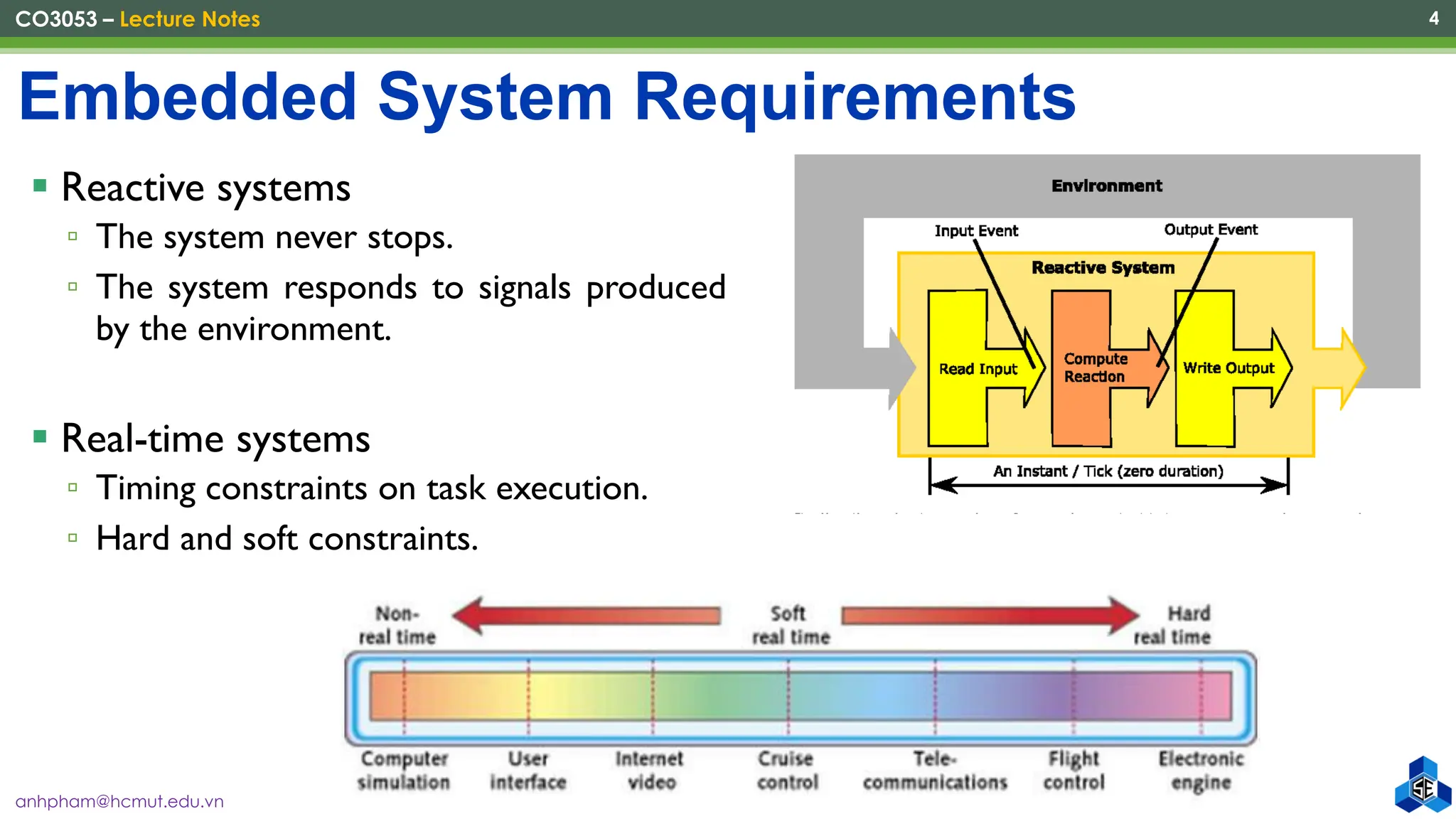 CO3053 - Lecture 3 - Embedded Systems Development Process.pdf