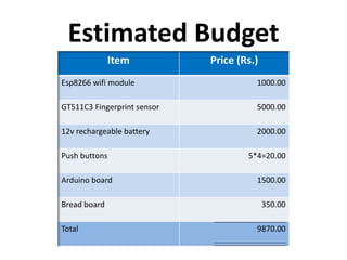 Smart Attendance Marking System (SAMS) Project Proposal | PPTX