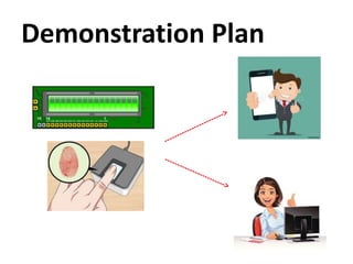 Smart Attendance Marking System (SAMS) Project Proposal | PPTX