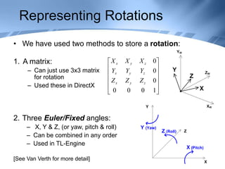 CO3303-1 Lecture 2.ppt