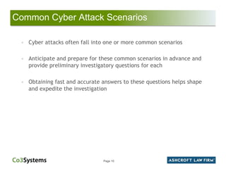 Craft Your Cyber Incident Response Plan (Before It's Too Late) | PPT
