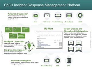 Incident Response: Don't Mess It Up, Here's How To Get It Right | PDF