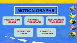SCIENCE 7 Motion Graph, Distance, Displacement | PPTX