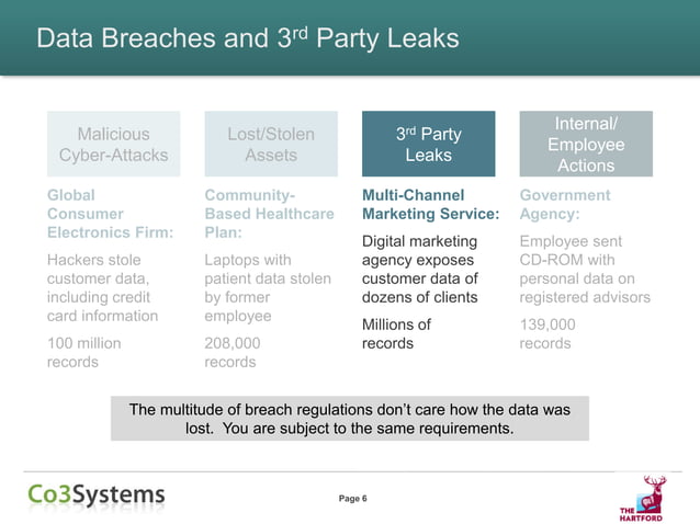 3rd Party Risk: Practical Considerations for Privacy & Security Due ...