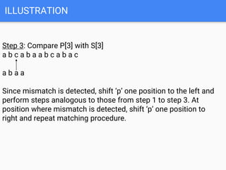 String Matching (Naive,Rabin-Karp,KMP) | PPTX