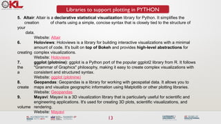 data analytics and visualization CO4_18_Data Types for Plotting.pptx