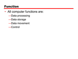 Computer organiztion6 | PPT