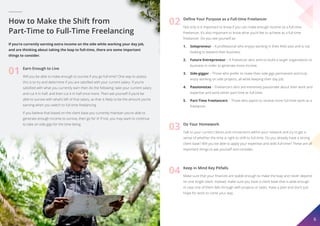 Ultimate guide for freelancers | PPT