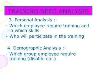 Co 7 training and-development | PPTX | Vocational Training | Careers