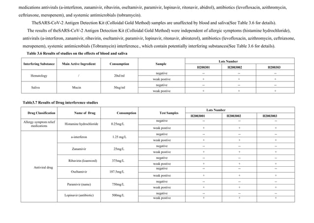 5-Clinical_evaluation_data-_SARS-CoV-2_-Lin_Chuang_Bao_Gao_.pdf