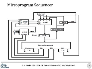 Coa 09-36-computer organization and archietecture-CO-COA | PPTX